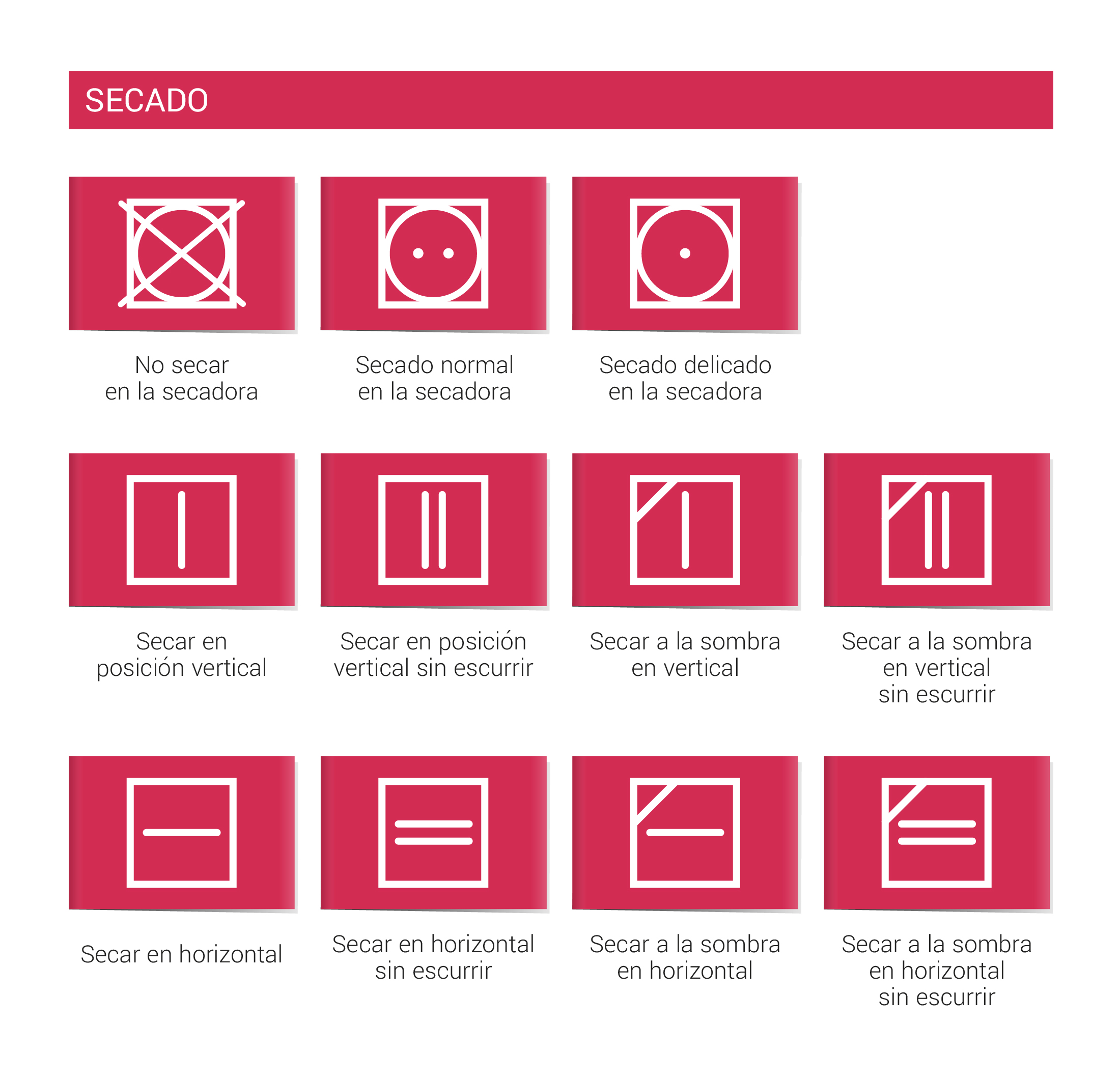 Lista 94 Foto Símbolos De Etiquetas De Ropa Y Su Significado En