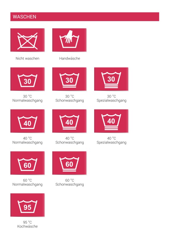 Waschsymbole-Guide: Alle Wäschezeichen im Überblick